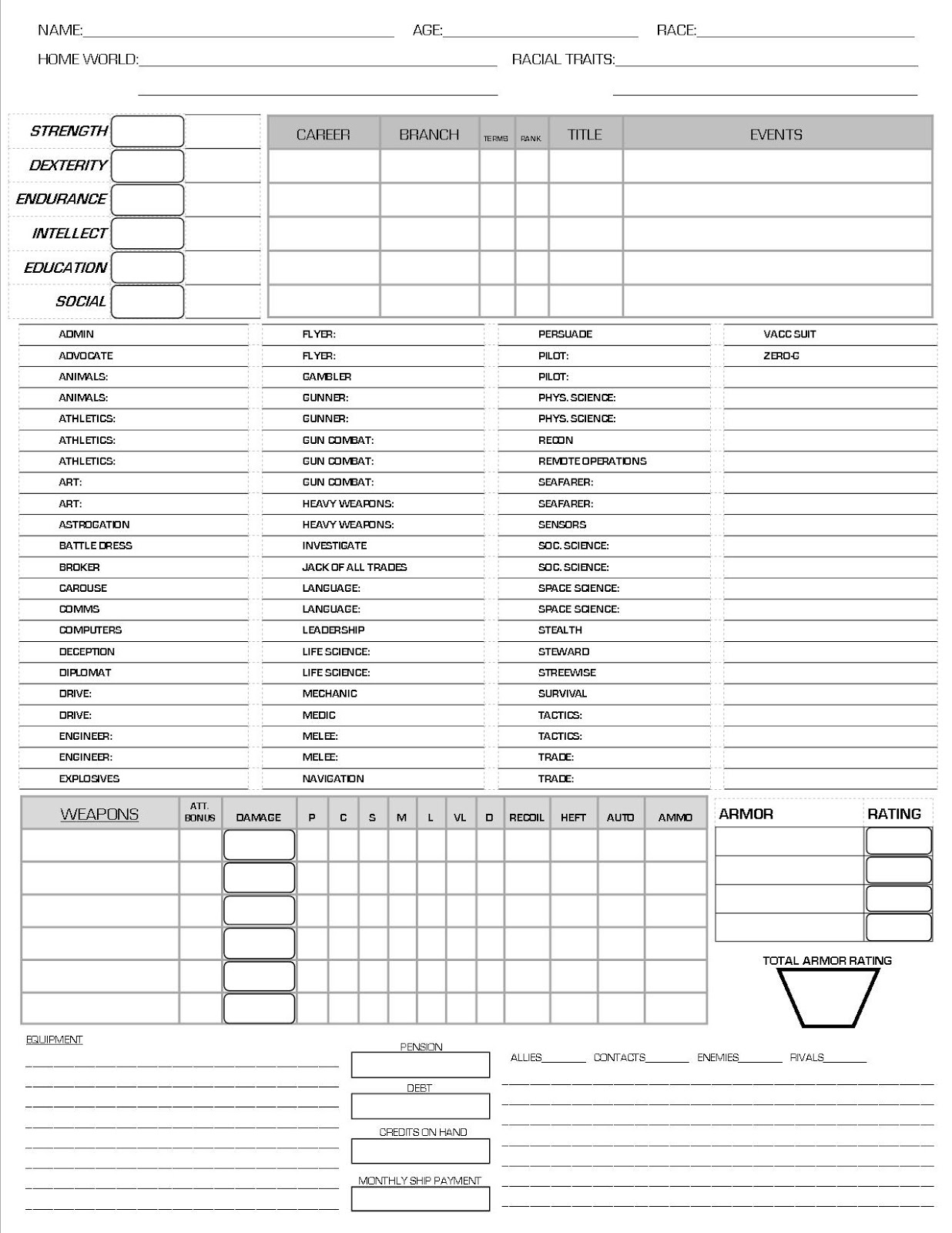 Graphite Prime: Traveller: Evolution of a Character Sheet and ...
