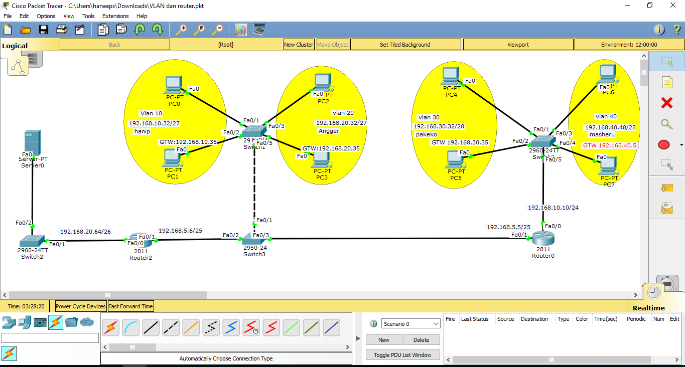 Konfigurasi Router dan Vlan Cisco packet tracer - E-TKJ