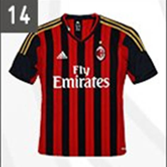 São Paulo, Milan, Real Madrid & Orlando City - Here Is Kaká's Career in ...