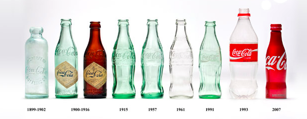 Branding Strategy Source: Trade Dress