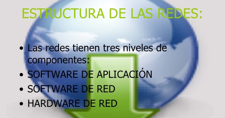 Estructura de las Redes