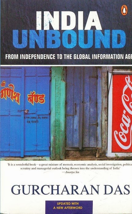 2014 ~ Surath Giri's Blog