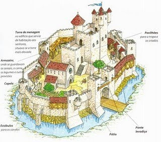 Argonauta: Abril 2017