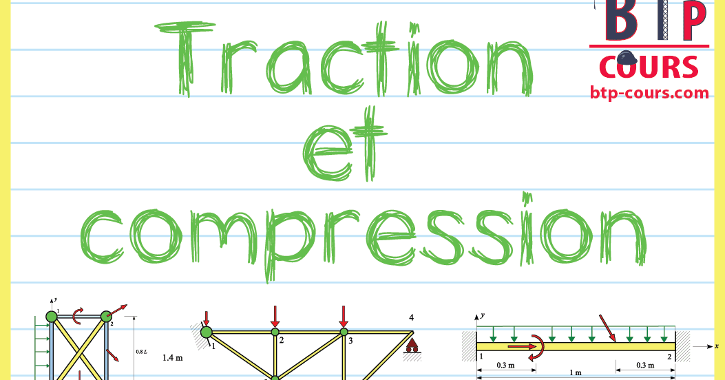 Traction et compression