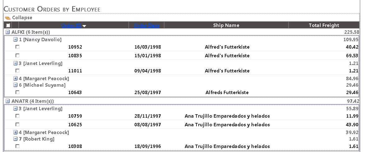 Start Coding: ListView Grouping On Demand using AJAX and stored-procedure Start Coding: ListView Grouping On Demand using AJAX and stored-procedure