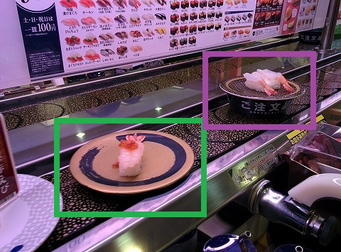 Easy Tips Tokyo for Budget Traveler: Conveyor Belt Sushi Restaurant
