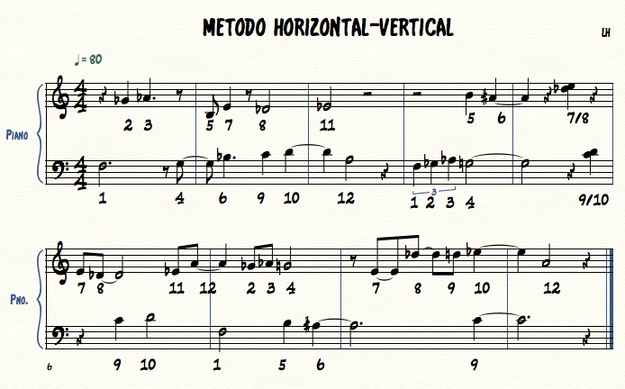 MÚSICA ATONAL (VIII). COMPONER PARA DOS INSTRUMENTOS. TÉCNICAS.