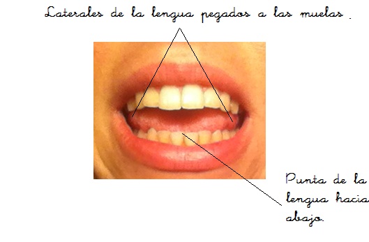 LOGOPEDIA Y EDUCACIÓN: junio 2012