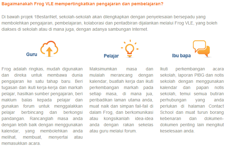 Sekolah Kebangsaan Taman Rinting 1: FROG VLE