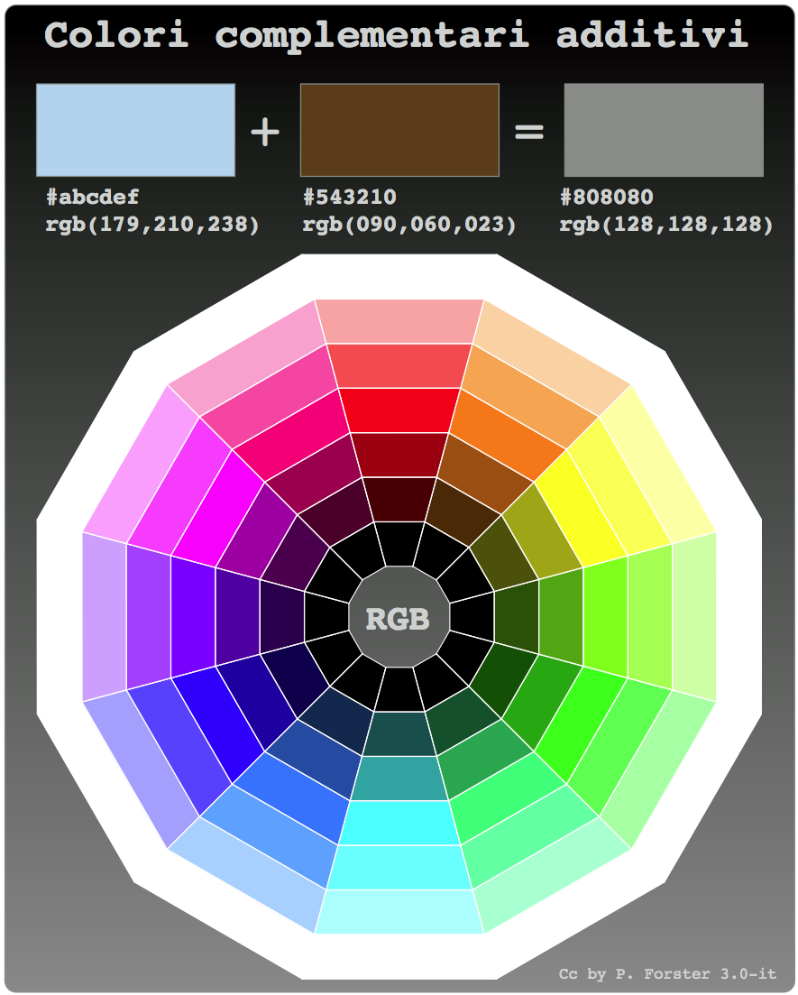 UN MONDO A COLORI - Polisemantica