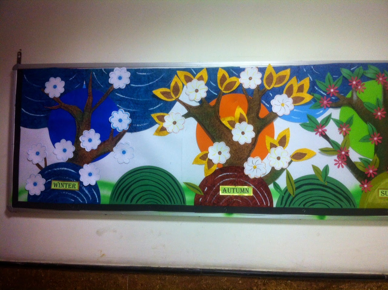 Art ,Craft ideas and bulletin boards for elementary schools: Seasons ...