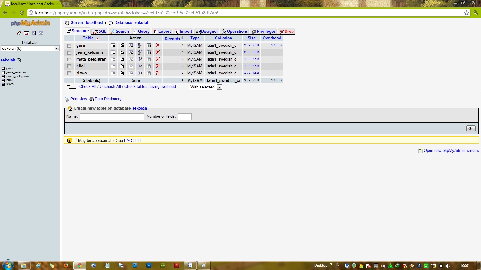 WEB PROGRAMMING: MY SQL Database Sekolah