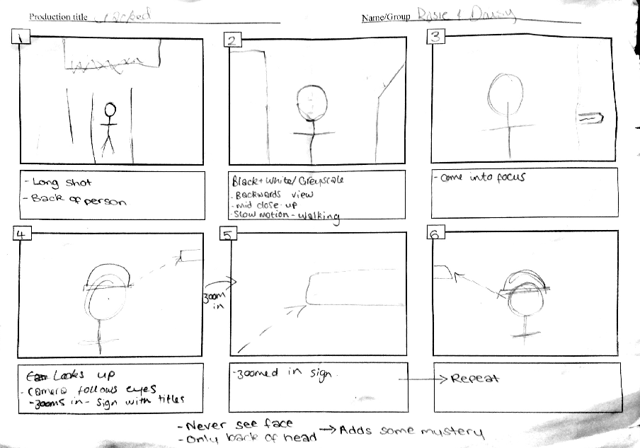 Construction - Rosie Wells 7242 : Storyboard