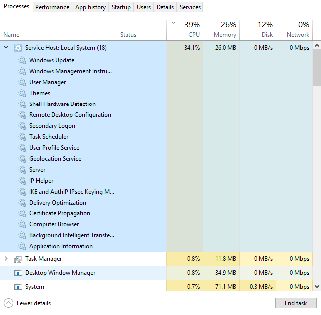 Android-er: What is svchost.exe Service Host: Local System?