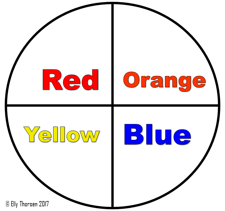 Teaching With Elly Thorsen Odd One Out A Strategy To Get Students teaching-with-elly-thorsen-odd-one-out-a-strategy-to-get-students