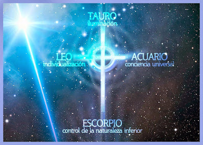 GRAN CRUZ COSMICA CARDINAL 20-27 PROXIMO ECLIPSE Y MUCHO MÁS EN 10 ...