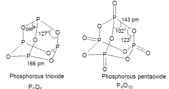 Welcome to Chem Zipper.com......: What are common structural features ...