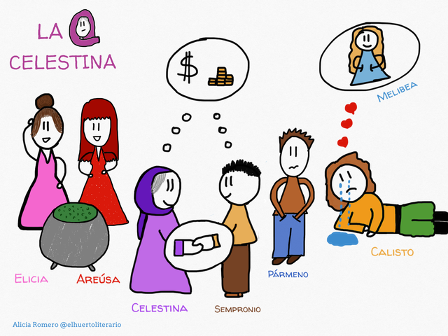 KAS-03: LA CELESTINA