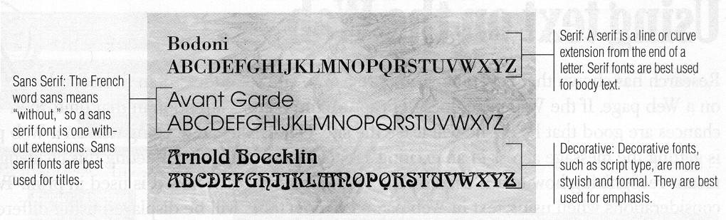 HELLO: JENIS JENIS FONT