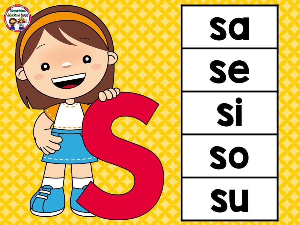Carteles de Sílabas | Materiales Educativos para Maestras