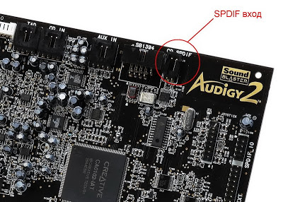 How to use the SPDIF output in the computer CD-ROM drive ...