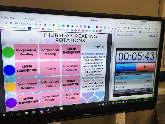 A Principal's Reflections: The Pedagogy of Blended Learning