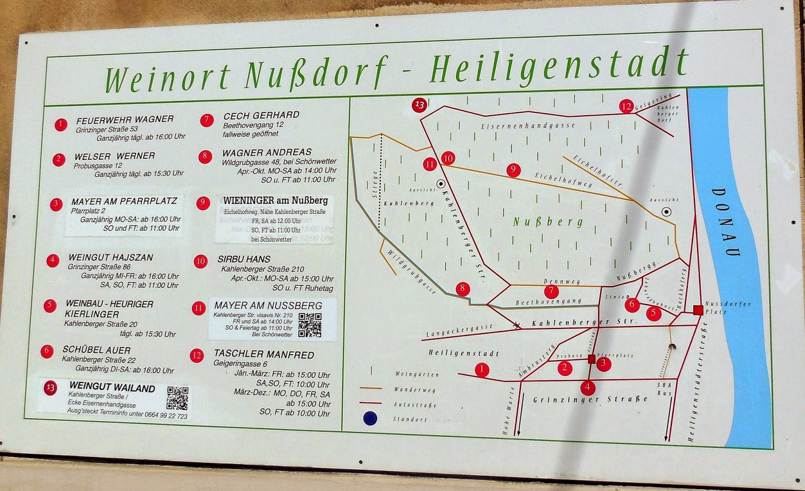 Eclectic (at Best): Visiting Vienna: The Nussdorf Option