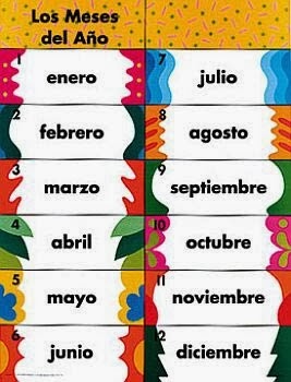 "Mavensol": ¿NECESITAS APRENDER O REPASAR LOS DÍAS DE LA SEMANA, LOS ...