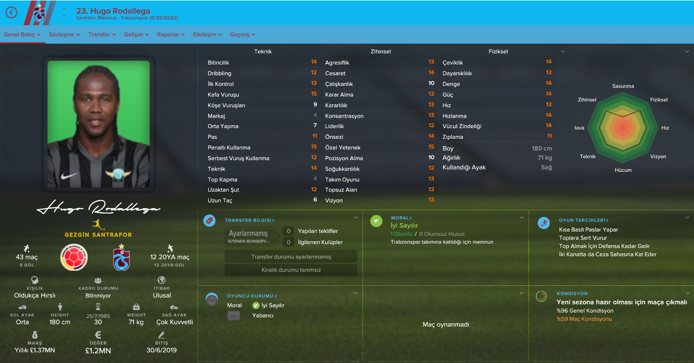 FM2017 : FM2017 ARA TRANSFER GÜNCELLEMESİ (Sadece Türkiye)