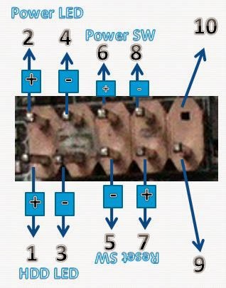 fitria's blog: urutan pemasangan FRONT PANEL