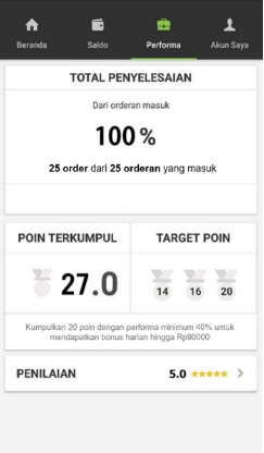 Perhitungan Rating Gojek - CARA DAFTAR GOJEK