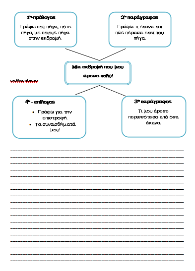 sxolikes...ataxies: ΜΙΑ ΕΚΔΡΟΜΗ ΠΟΥ ΜΟΥ ΑΡΕΣΕ ΠΟΛΥ - ΣΚΕΦΤΟΜΑΙ ΚΑΙ ...