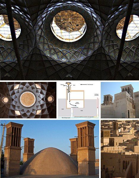 Iran: Ancient Wind Power Designs