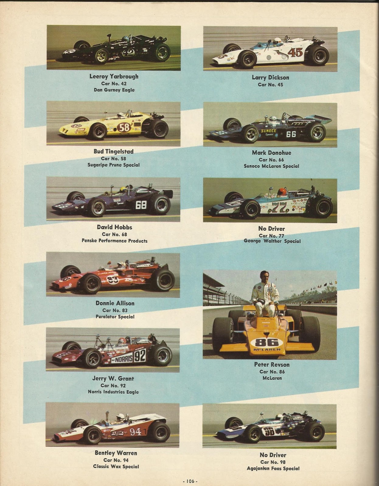 3-2-1 Indycar: 1971 Pocono Schaeffer 500 Driver Photos