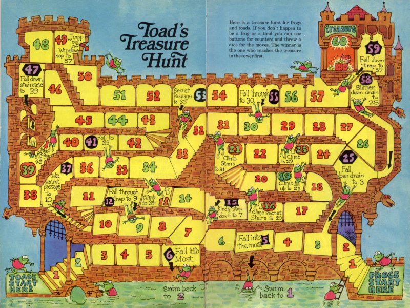 Maths Teaching Ideas: Treasure Hunt Game