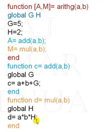 Lecture-36: Sharing Data using Global memory - MATLAB Programming