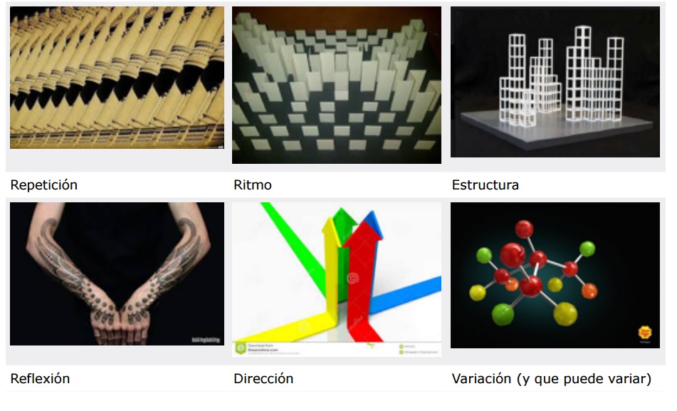 Fundamentos del Diseño: Tipos de Repetición