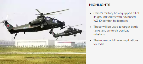 Chinese military equips all ground forces with new attack helicopters ...