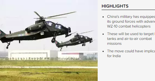 Chinese military equips all ground forces with new attack helicopters ...