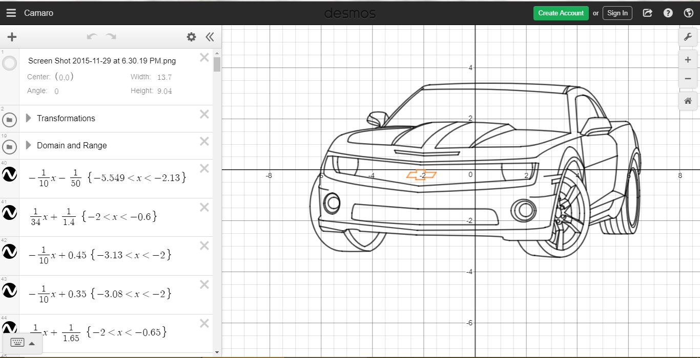 Ed Tech Tidbits: Desmos