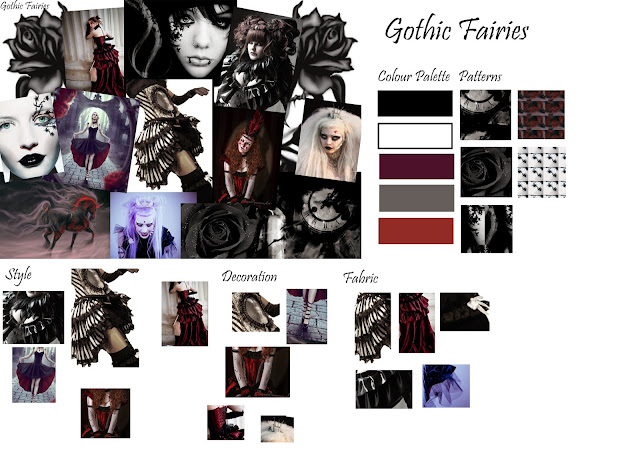 Ashley Aurora-Fashion : Gothic Fairy Tale Moodboard - Digital Design