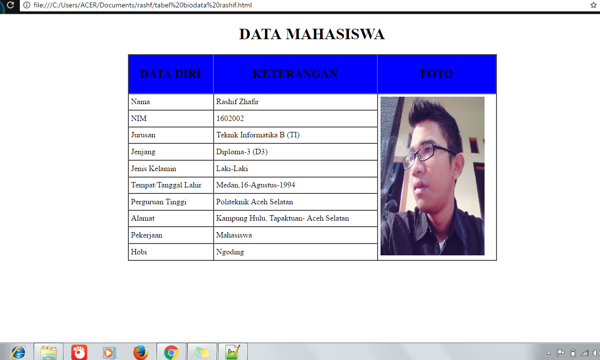 Cara Membuat biodata diri dengang tabel di HTML