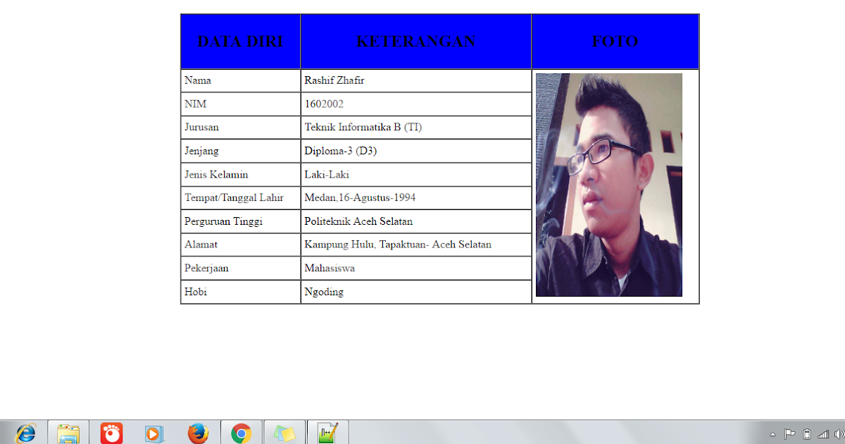 Cara Membuat biodata diri dengang tabel di HTML