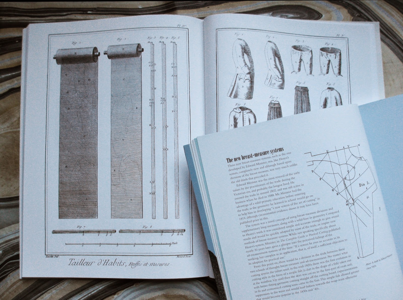 The Professor & Mary Ann at Home: Textile Sculpture, aka: pattern-making