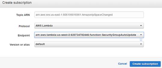 Data Tech Way: Update Security Groups Automatically Using AWS Lambda