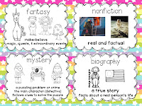 The Phonics Phenomenon: Teaching Genres in Small Group Freebie