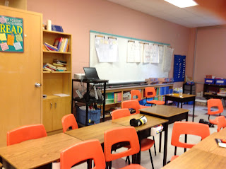 Making Shift Happen: August 2012