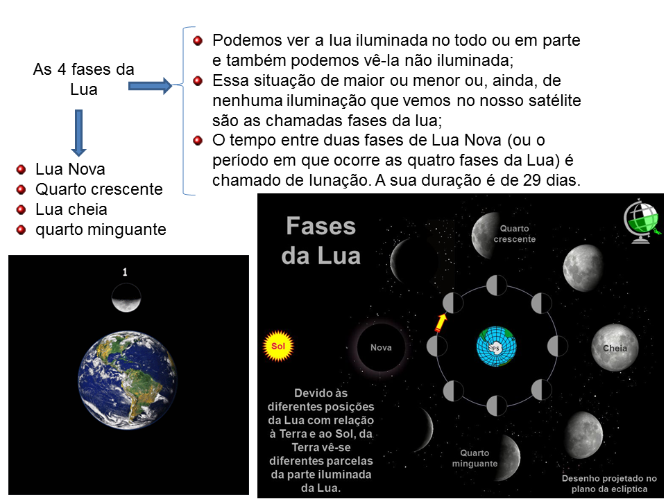Exporgeo - Prof. Walter Zenio: AULA EXPOSITIVA - OS MOVIMENTO E AS ...