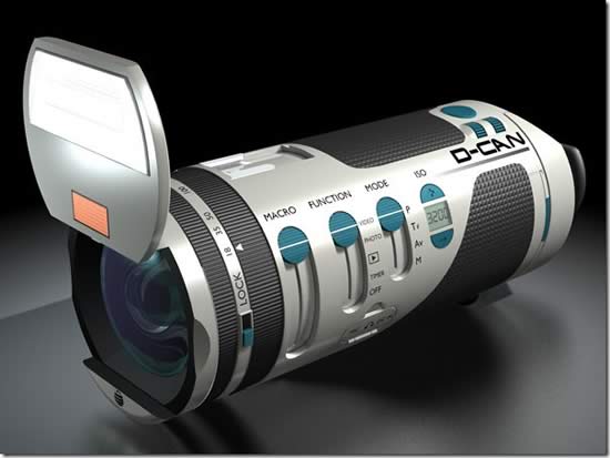 Future Camera D Can | Go Gadget Plus