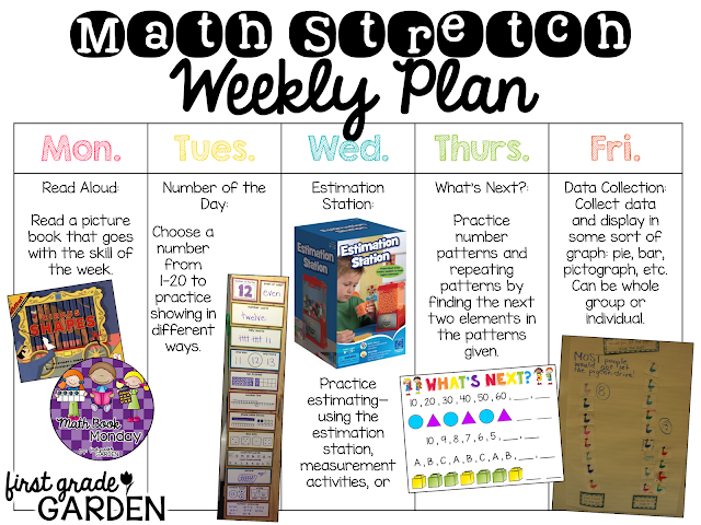 First Grade Garden: Daily Schedule - Calendar and Math Stretch